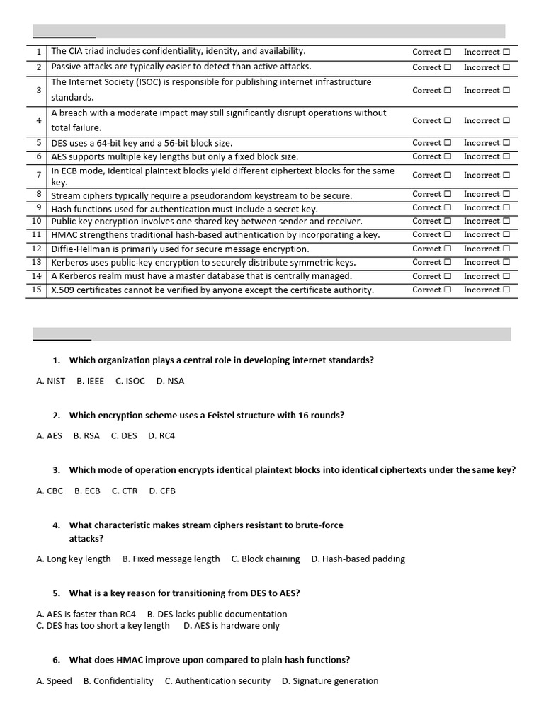 Network Security - Improvement | PDF | Transport Layer Security | Encryption