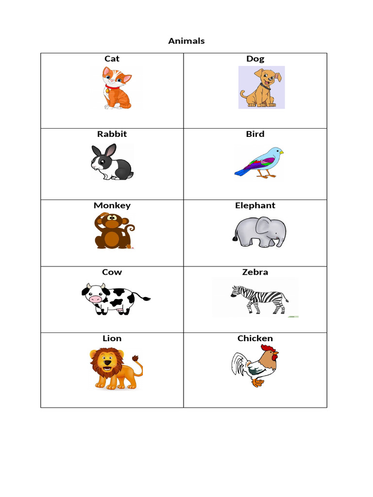 Practical Exam 2020 | PDF