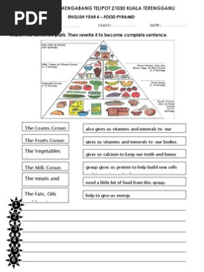 Diet Worksheet Printable Food Pyramid & Example | Free PDF Download