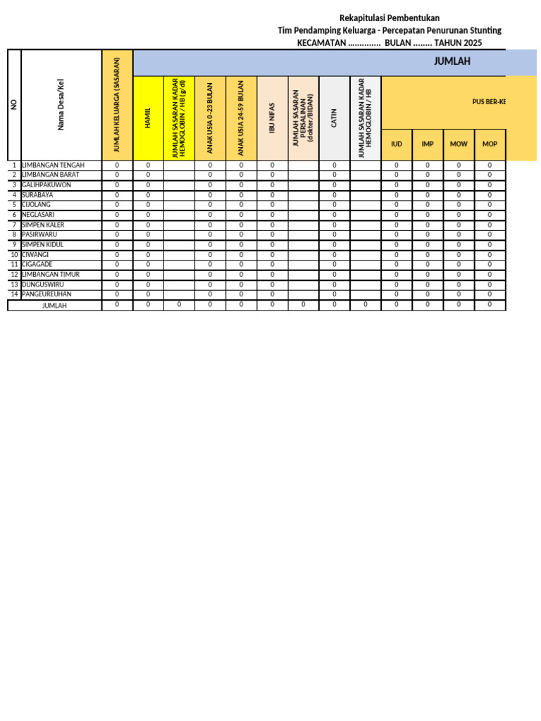 Contoh Rekap & Output TPK Dalduk 2025 | PDF