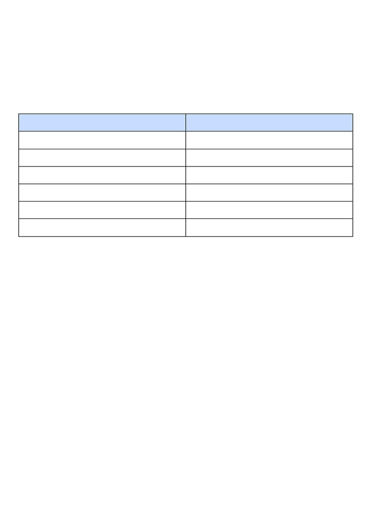 Regla de Los 6 en RTUP | PDF