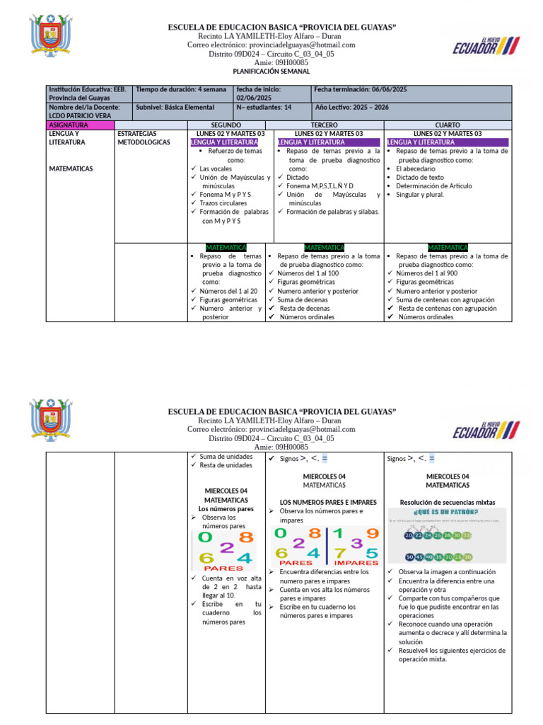 Planificacion Multigrado 5ta Semana 2025 | PDF | Comunicación humana ...