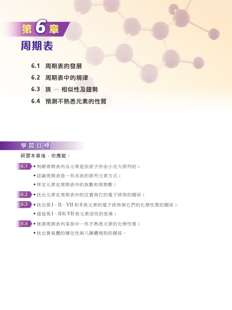 2RM Chem 6 (2nd) Chi PDF | PDF