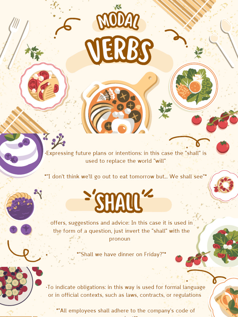 Understanding Modal Verbs: Shall, Would | PDF | Languages | Foreign ...