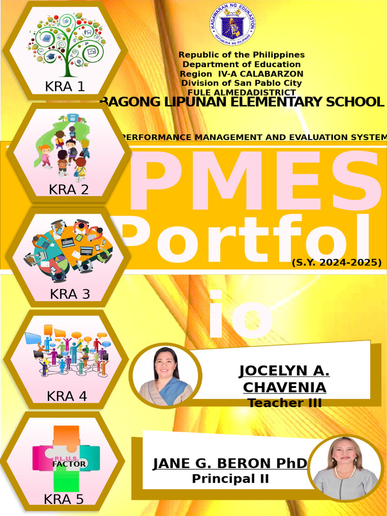 Chavenia Jocelyn Albaniel RPMS-24-25 | PDF | Learning | Teachers