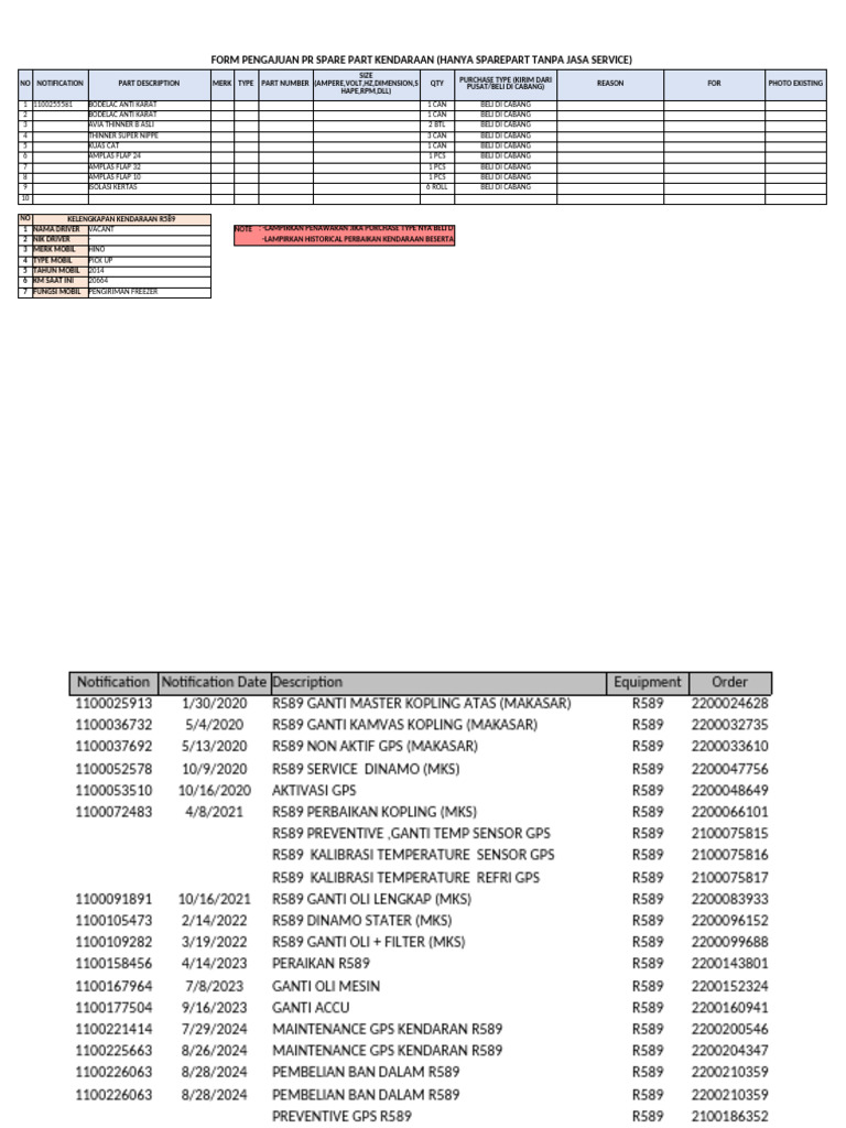 Form Pengajuan PR Spare Part Kendaraan r589 Notif 1100255581 Rev | PDF