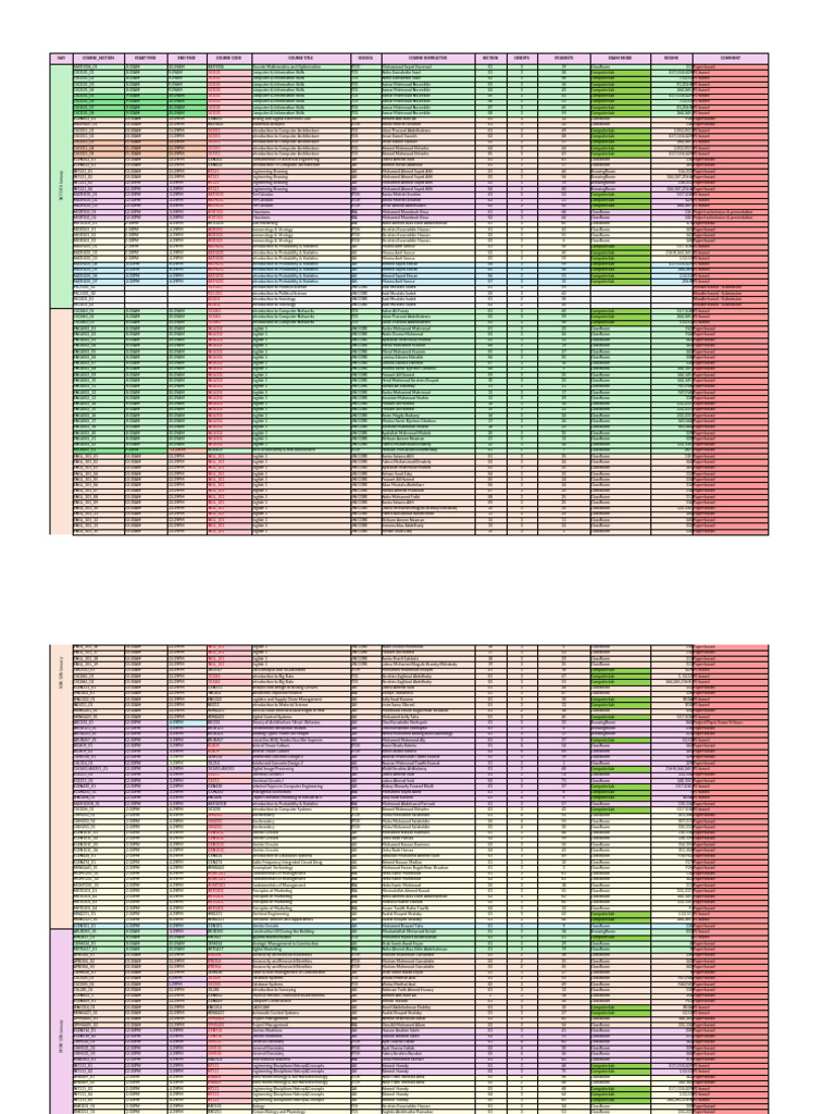 Final Exam Schedule Fall24 - 8 January | PDF