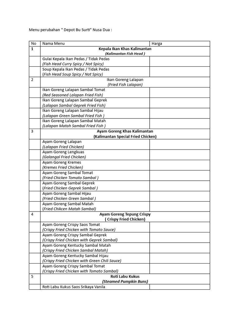 Menu Depot Bu Surti Nusa Dua | PDF | Cooking | Western Cuisine