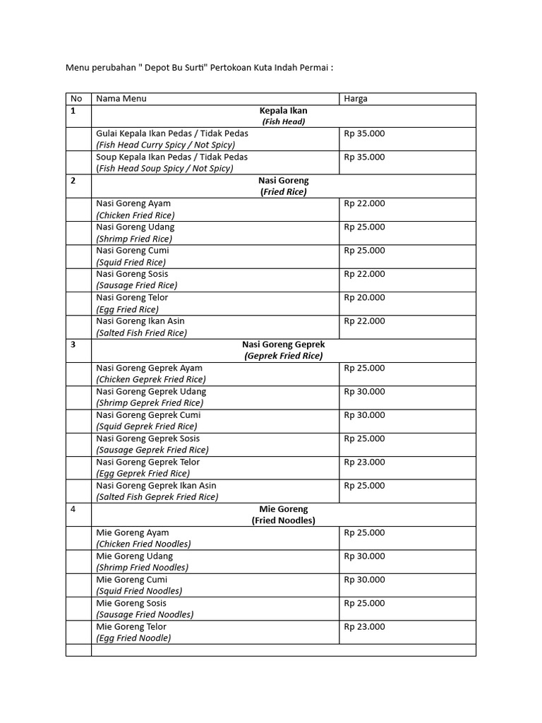 Menu Depot Bu Surti Pertokoan Kuta Indah Permai | PDF | Sauce | Foods