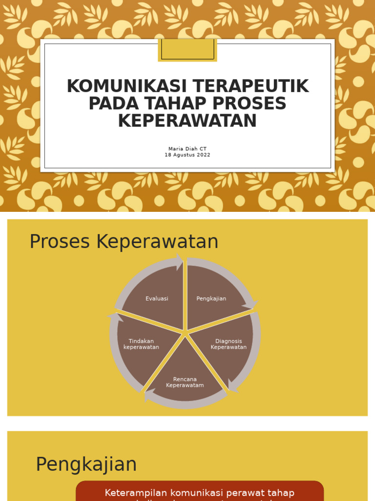 Komunikasi Terapeutik Pada Tahap Proses Keperawatan | PDF