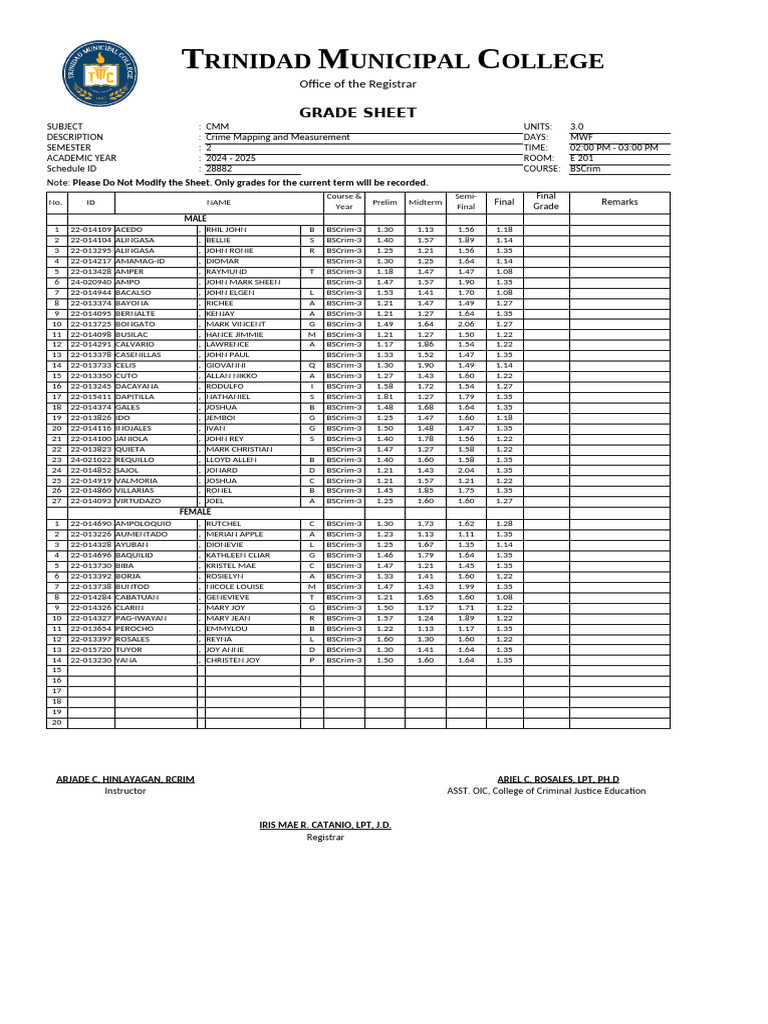 Gs CMM BSCrim Block3 | PDF