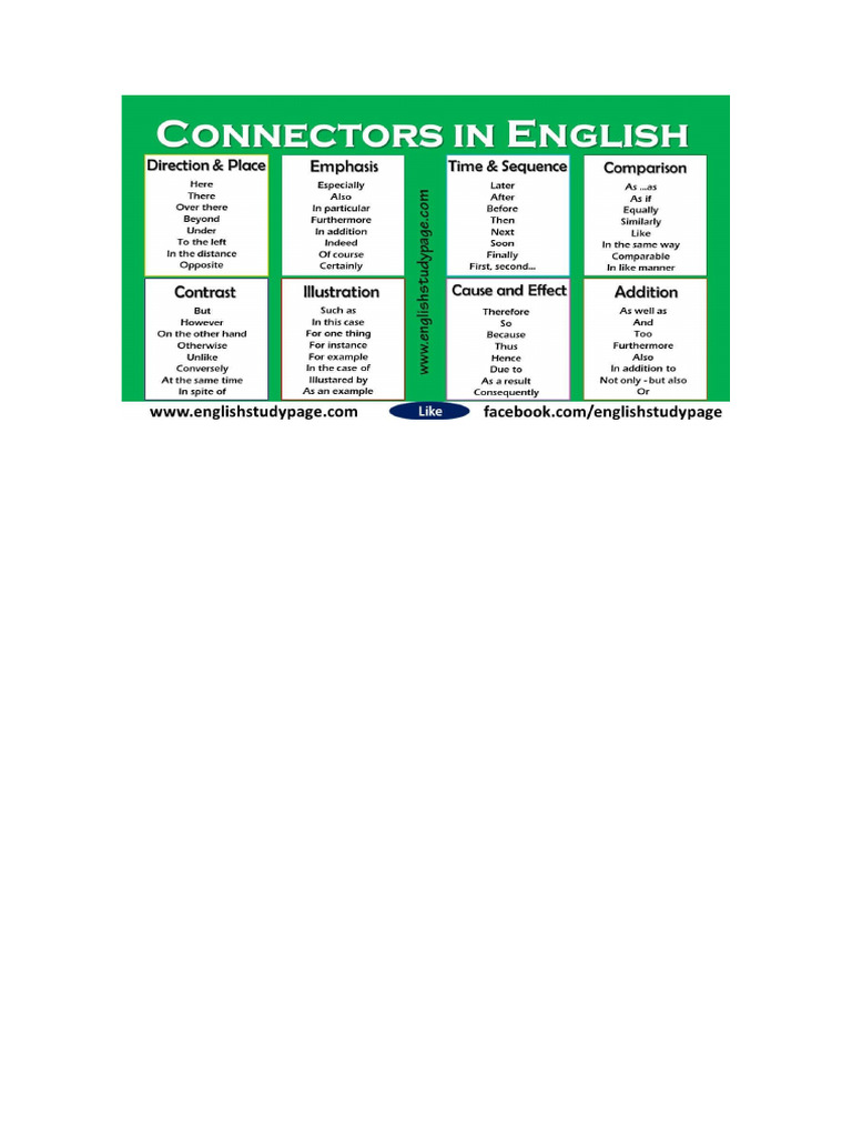 CONNECTORS | PDF