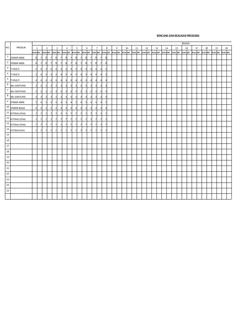 Form Rencana Dan Realisasi | PDF