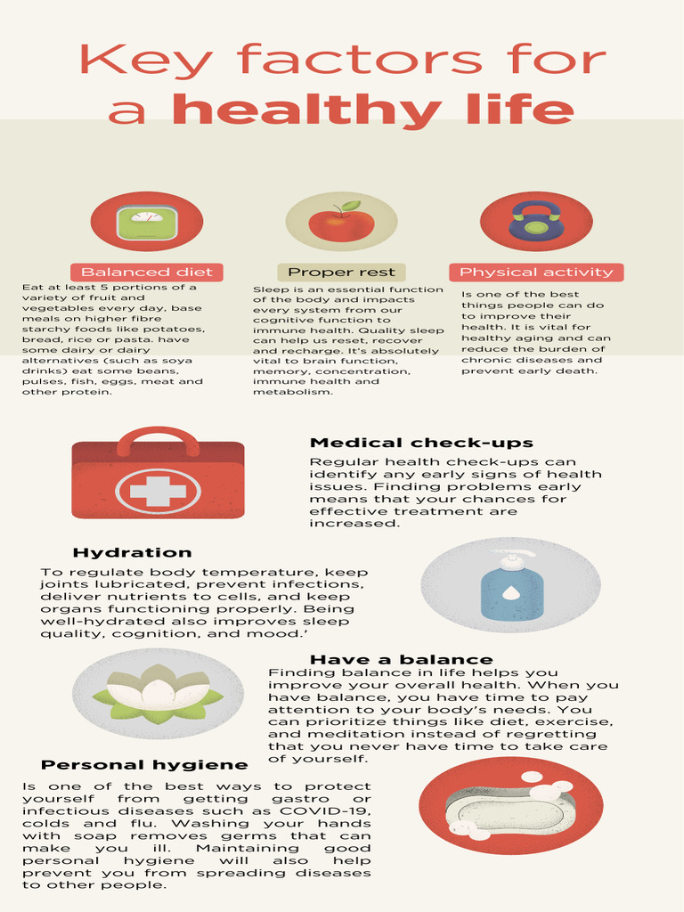 Red Illustrated Healthy Life Infographic | PDF | Hygiene | Medical ...
