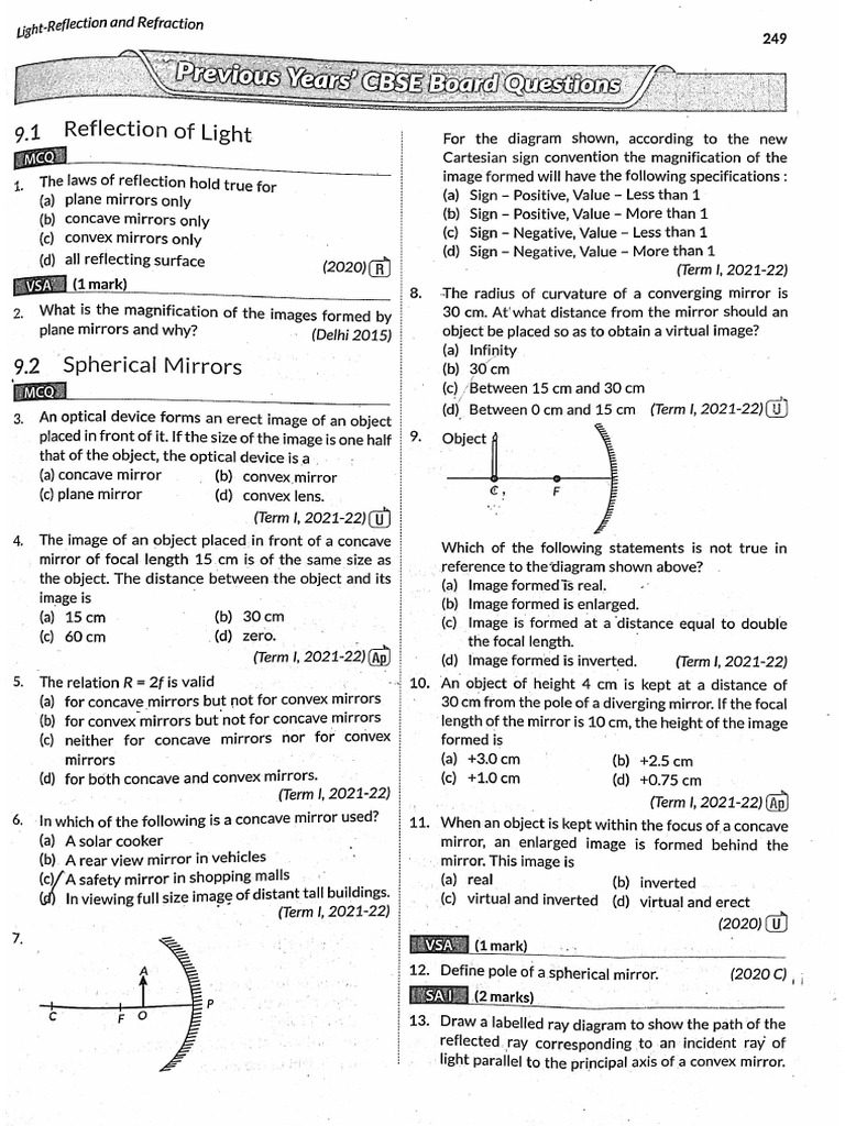 Class 10 Light Pyq | PDF