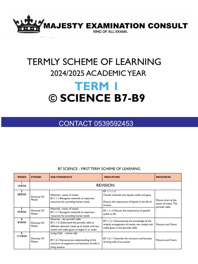 Term 1 Scheme - Scienece b7-b9 | PDF | Tooth | Cell (Biology)