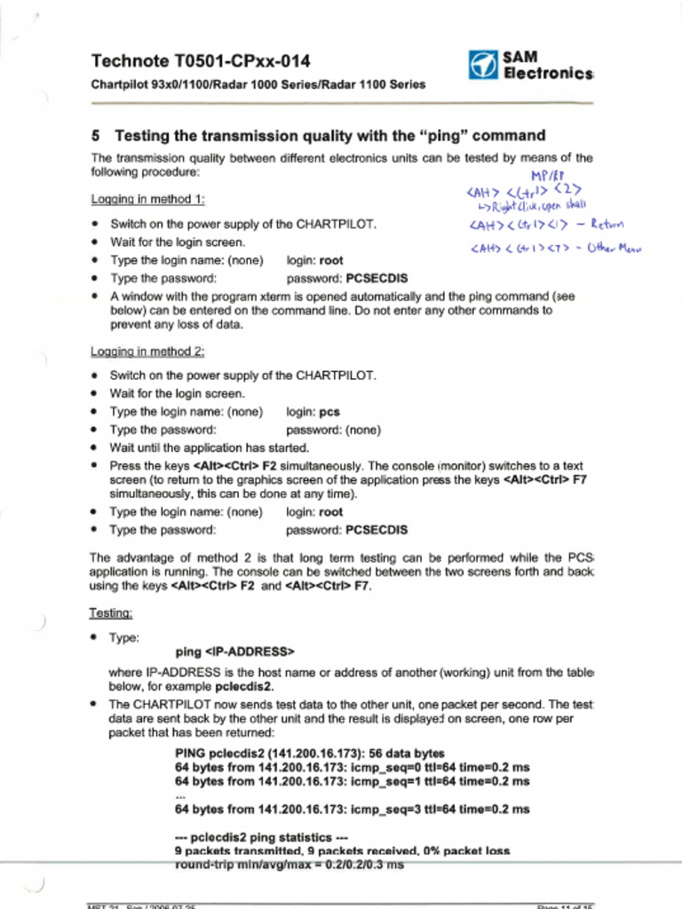 CP Network Technote | PDF