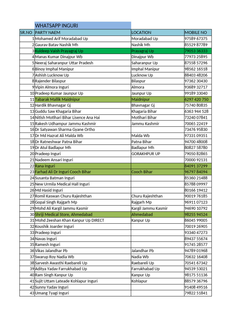 Whatsapp Inguri Mr01 | PDF