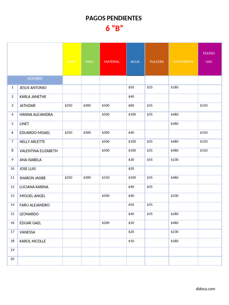 Lista de ADEUDOS | PDF
