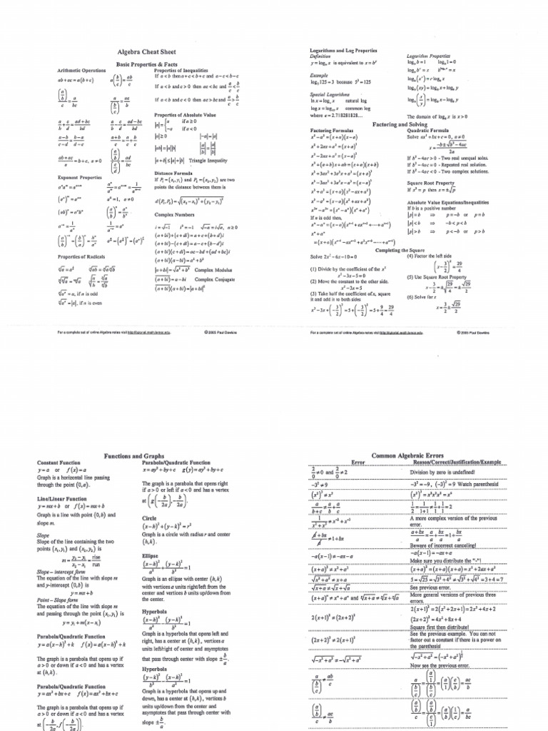 Algebra Cheat Sheet | PDF