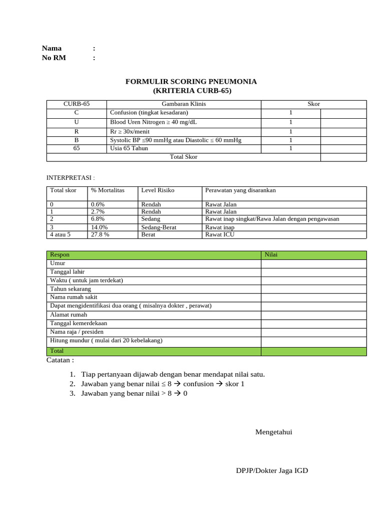 Skor CURB-65 untuk Pneumonia | PDF