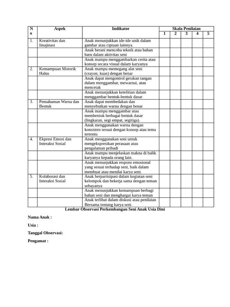 Format Observasi Assesmen | PDF