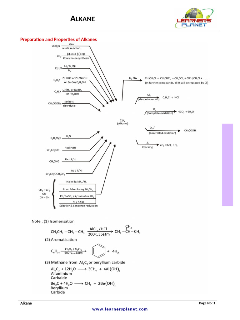20.Alkane-Final Formula Book | PDF