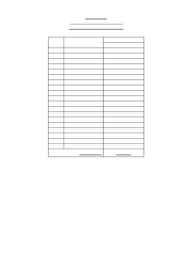 Rekapan Persembahan Ibadah Malam Getsemani 2025 | PDF