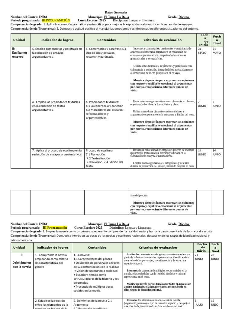 III Décimo Programación Sadc 2025 | PDF | Ensayos | Novelas