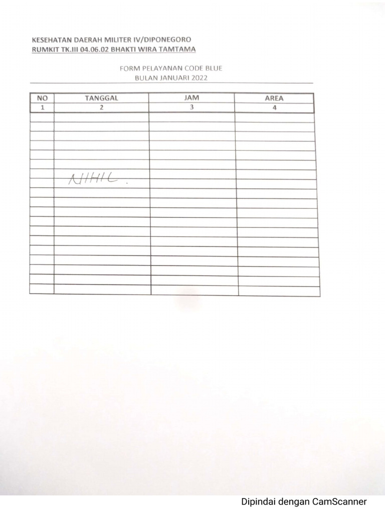 Form Layanan Code Blue | PDF