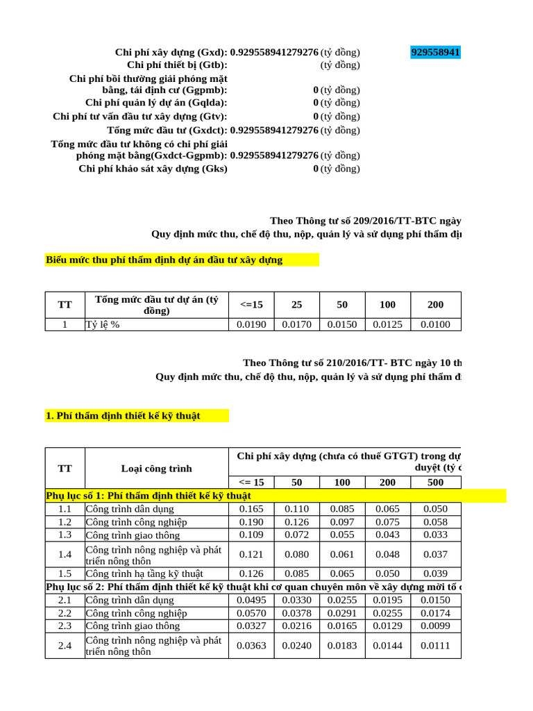 Bang Tra TT12 - 13-2021 | PDF