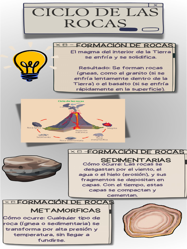 Ciclo de Las Rocas - 20250601 - 155659 - 0000 | PDF