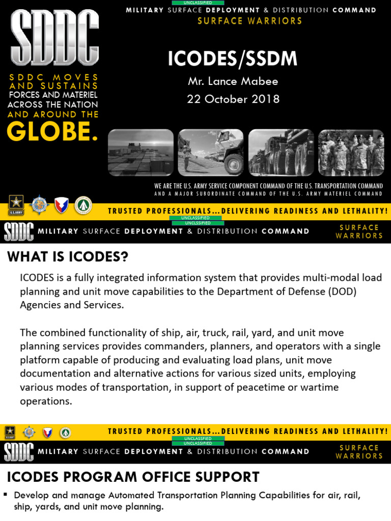 Slides Mabee SDDC 2018 | PDF