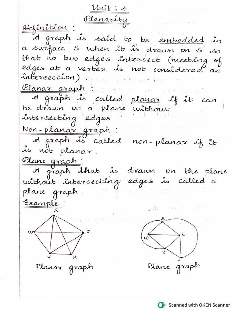 Graph Theory Unit 4 | PDF