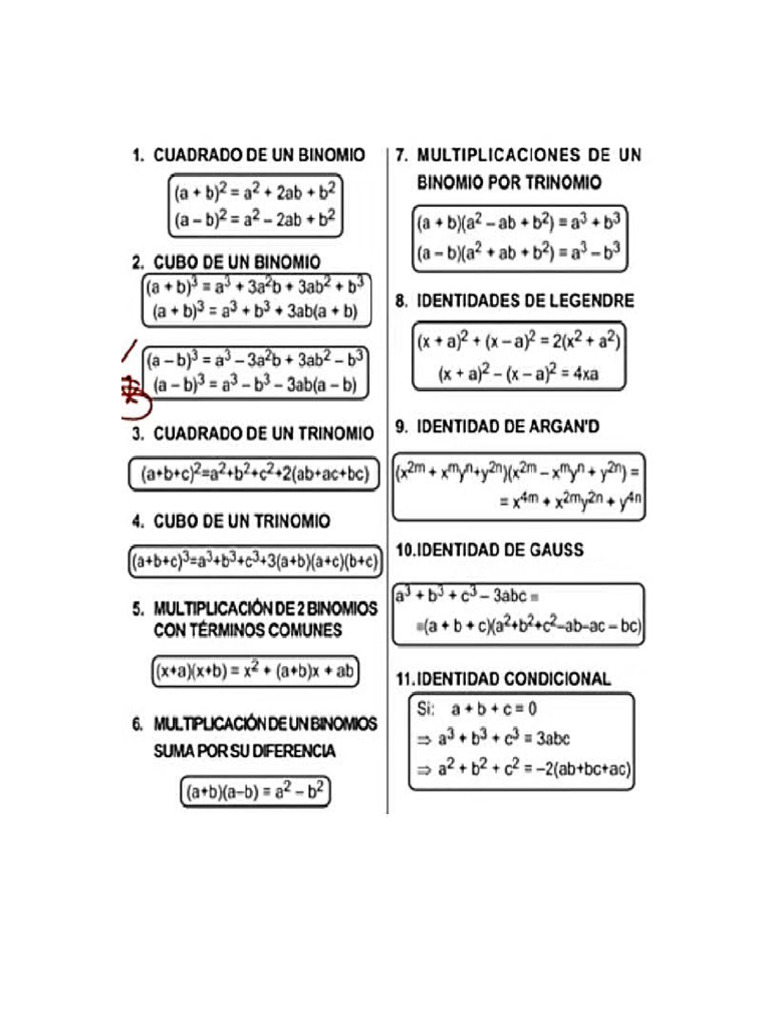 Formulas de Productos Notables | PDF