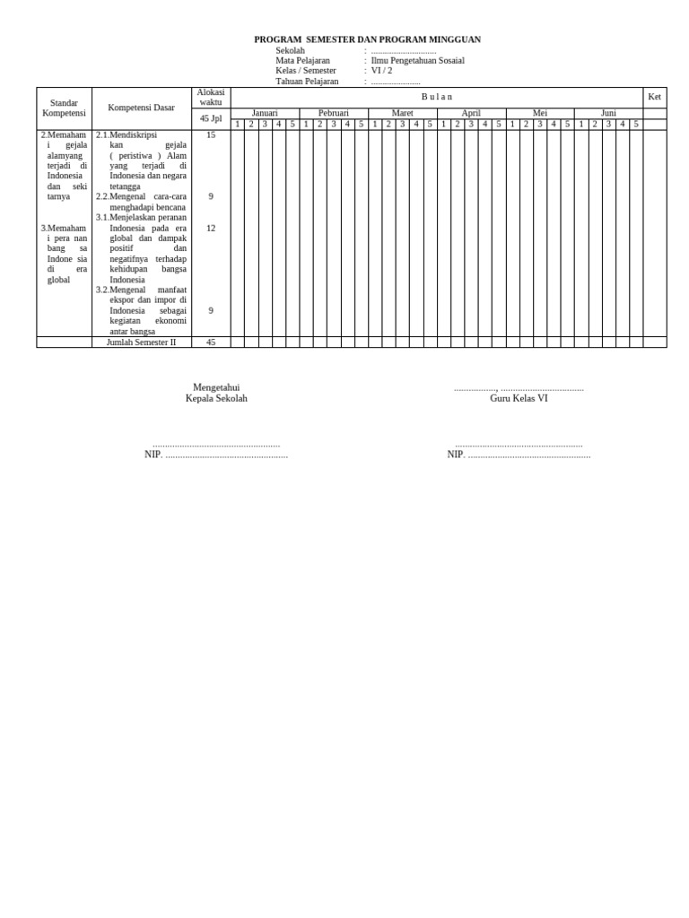 Promes, Proming, Ips KLS Vi Semeter Ii | PDF