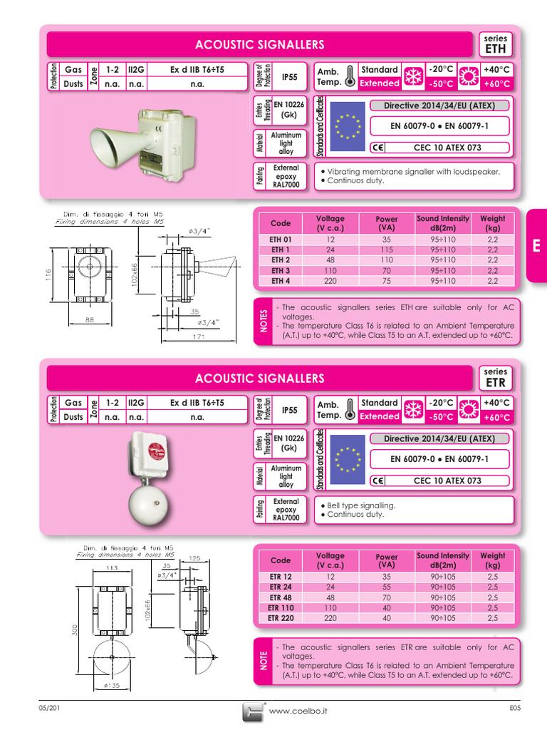 Acoustic Signallers Specifications Guide | PDF | Decibel
