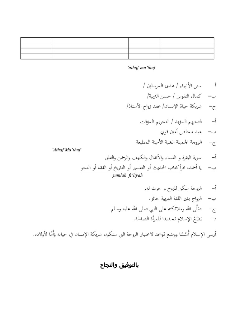 Uts SNFM 6 Hki B | PDF
