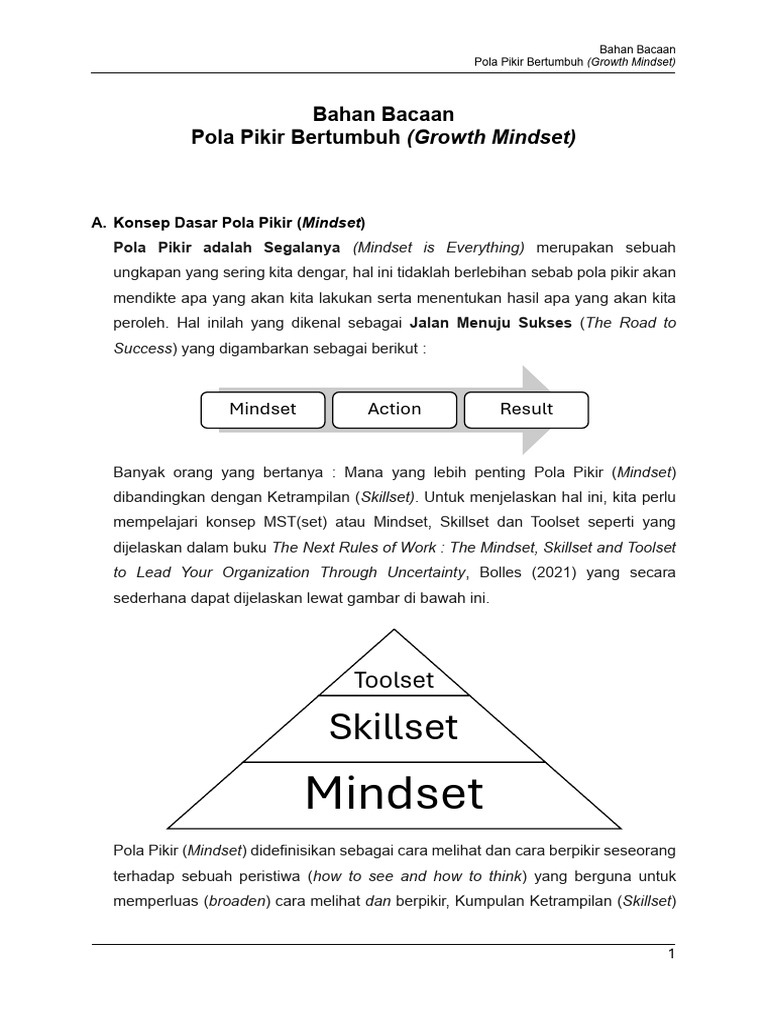 Modul 1 - Bahan Bacaan - Pola Pikir Bertumbuh (Growth Mindset) | PDF