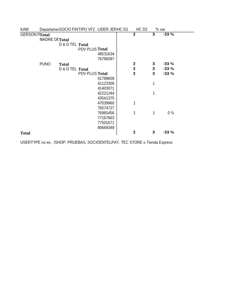 Data - 2025-05-20T143930.771 | PDF