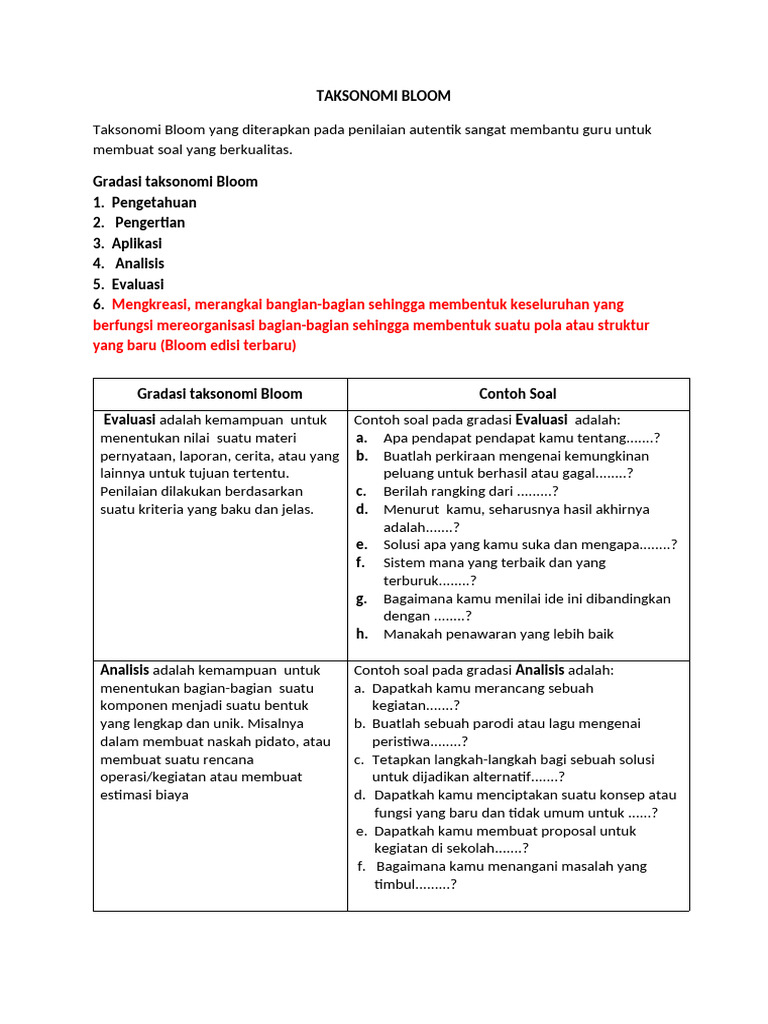 TAKSONOMI BLOOM | PDF