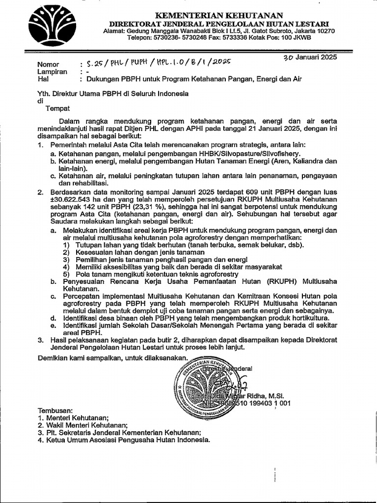 Surat Dirjen PHL - Dukungan PBPH Utk Program Pangan, Energi Dan Air | PDF