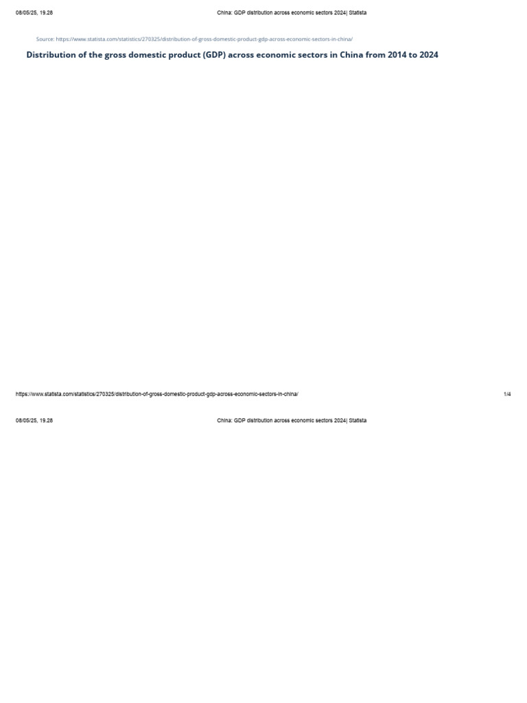 China - GDP Distribution Across Economic Sectors 2024 - Statista | PDF ...