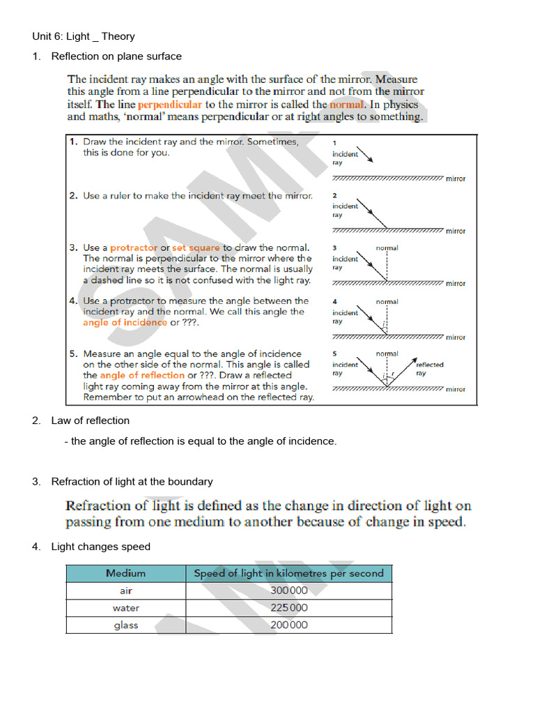 Unit 6 Light - Theory | PDF
