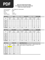 Rpe, Rhe Tp. 2025-2026 | PDF