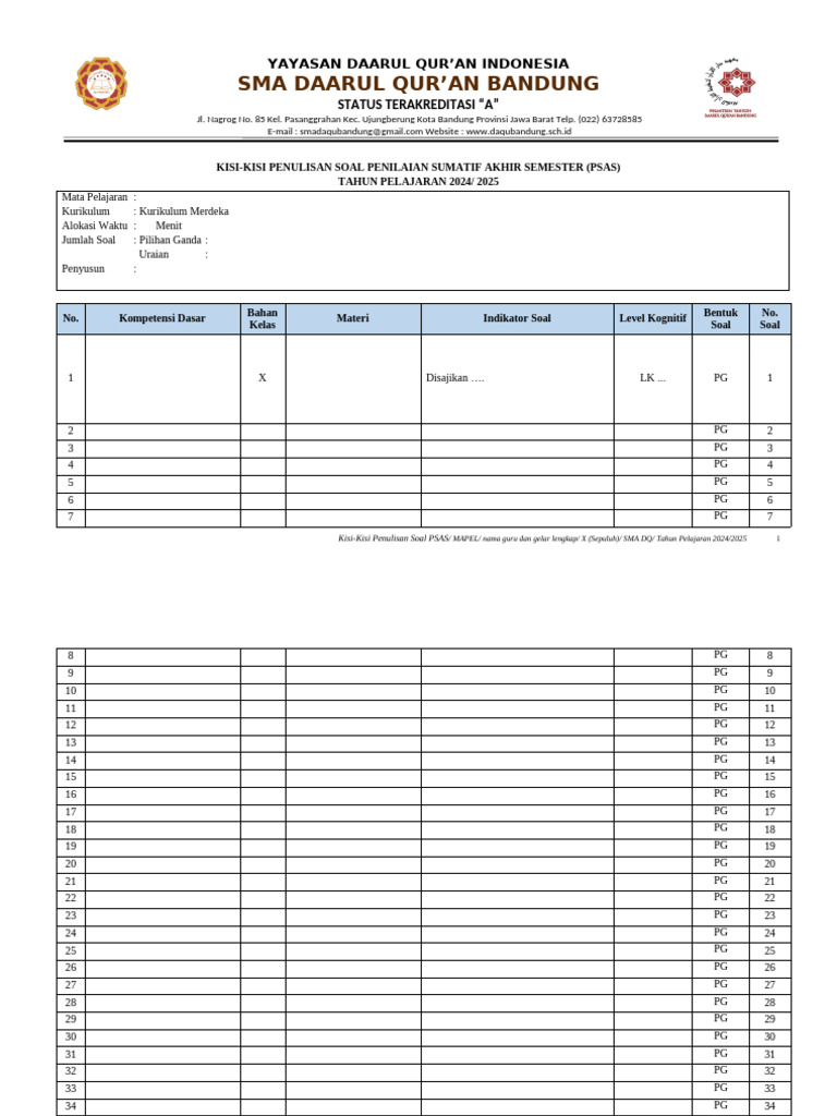 Format Kisi - Kisi Soal Psas Des 2024 | PDF