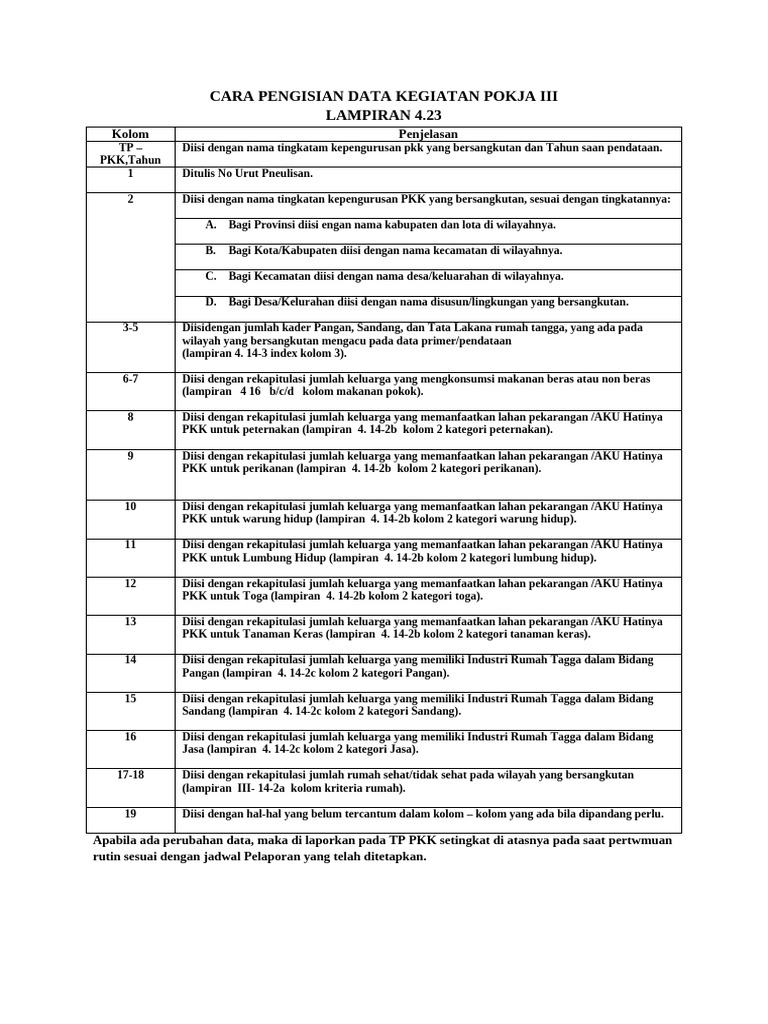 Cara Pengisian Data Kegiatan Pokja III | PDF