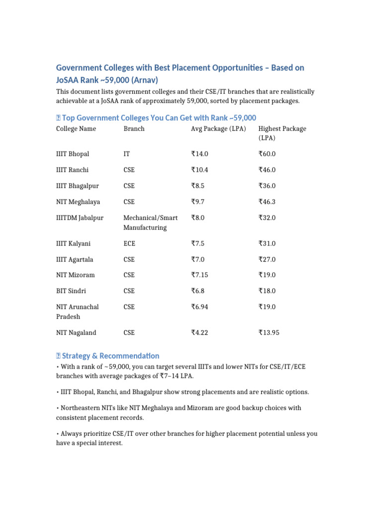 Colleges With High Packages For Rank 59k Arnav | PDF