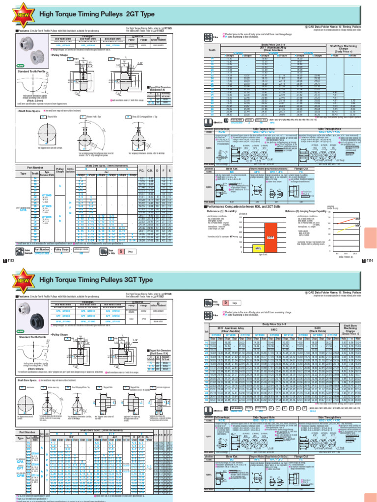Banh Dai Rang Tie u Chuan | PDF | Mechanical Engineering | Metalworking