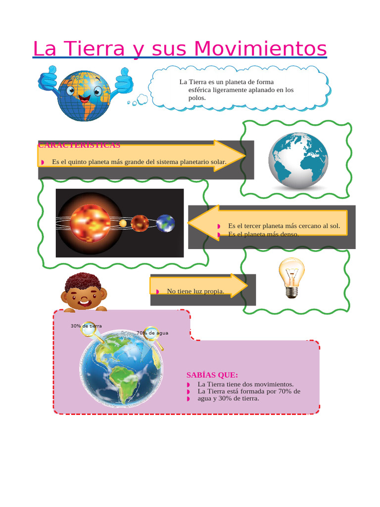 Anexos La-Tierra-y-sus-Movimientos - Mat | PDF | Tierra | Planetas